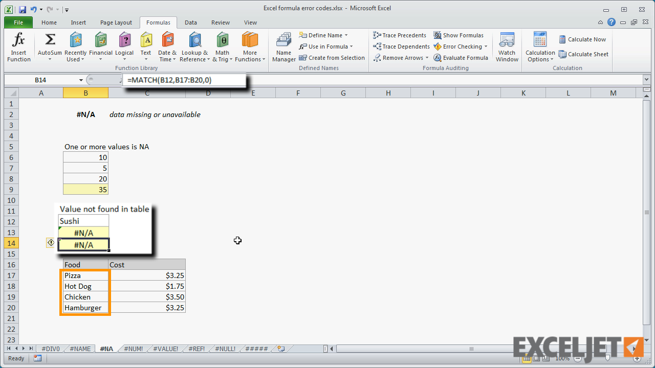 Excel Tutorial Excel Formula Error Codes